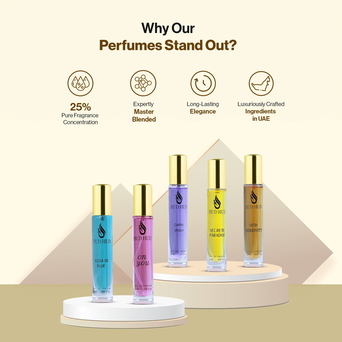 Luxury Perfume Gift Set (5 x 20ml) – HUDHUD Fragrance