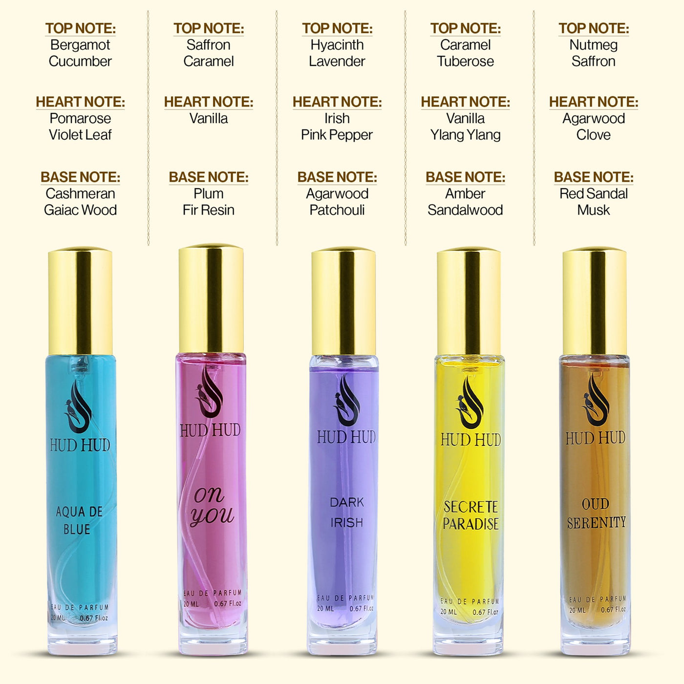 Luxury Perfume Gift Set (5 x 20ml) – HUDHUD Fragrance